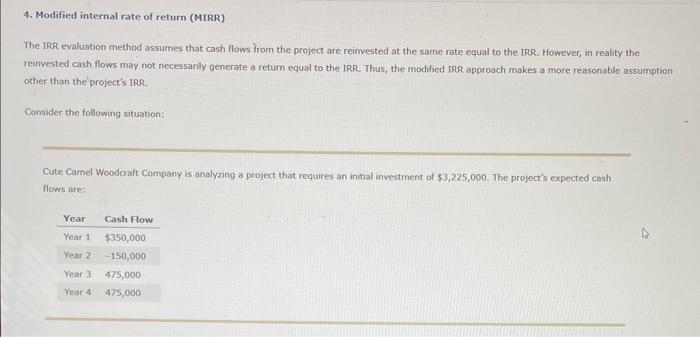 Solved 4. Modified internal rate of return (MIRR) The IRR | Chegg.com