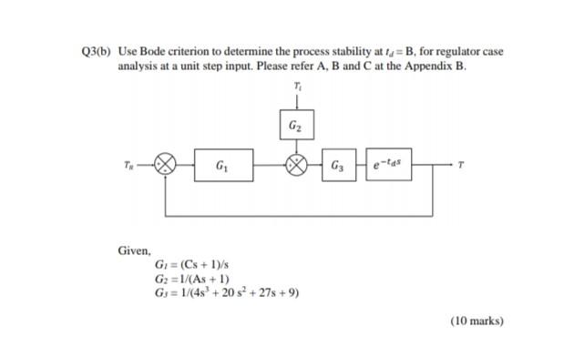 Solved Q3(b) Use Bode criterion to determine the process | Chegg.com