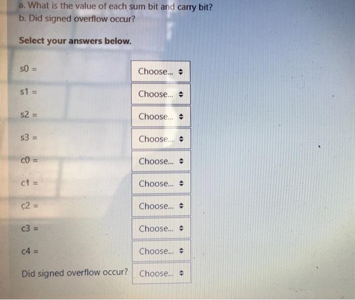 Solved In the binary addition below, so, s1, S2, S3, co, c1, | Chegg.com