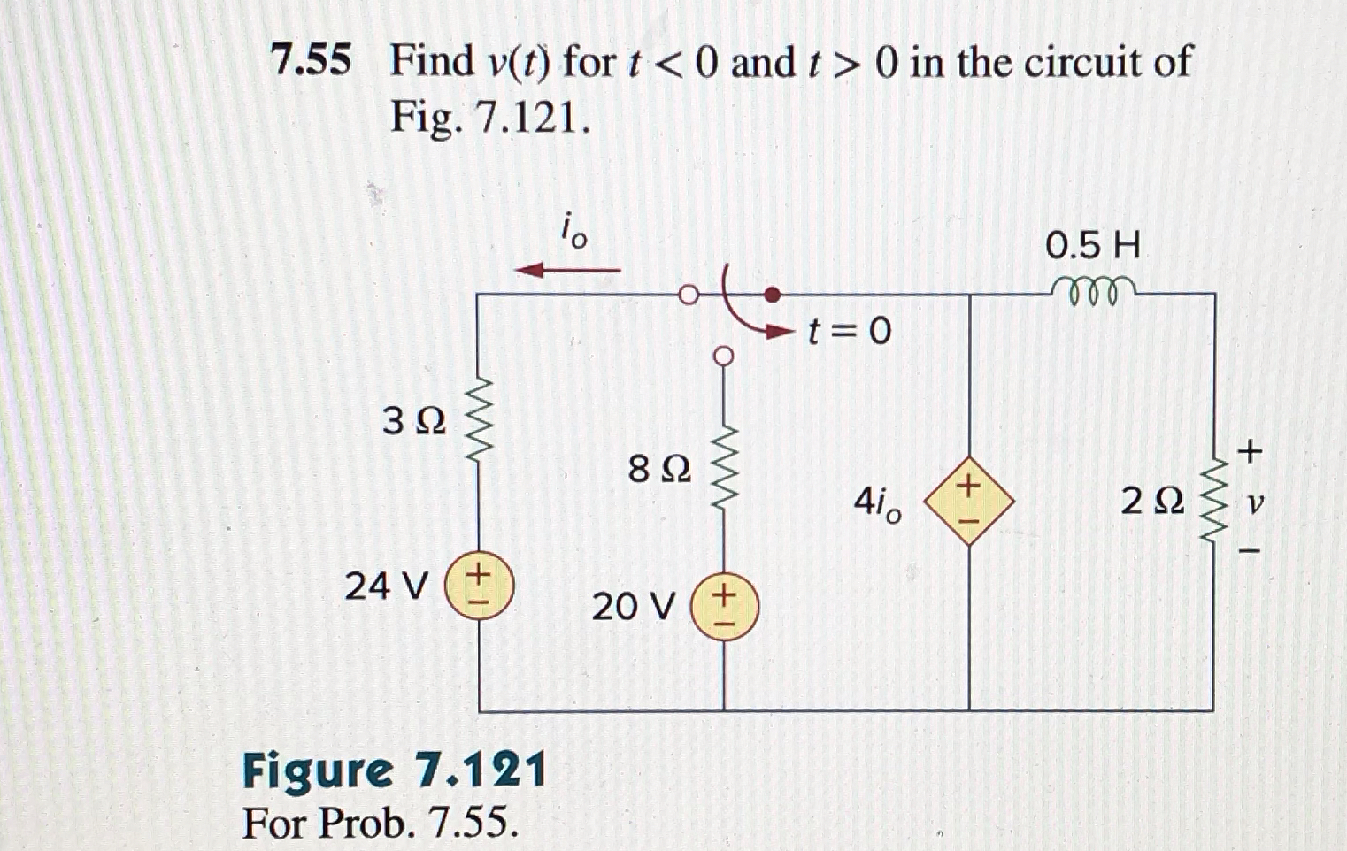 Solved 7.55 ﻿Find v(t) ﻿for t 0 ﻿in the circuit of | Chegg.com