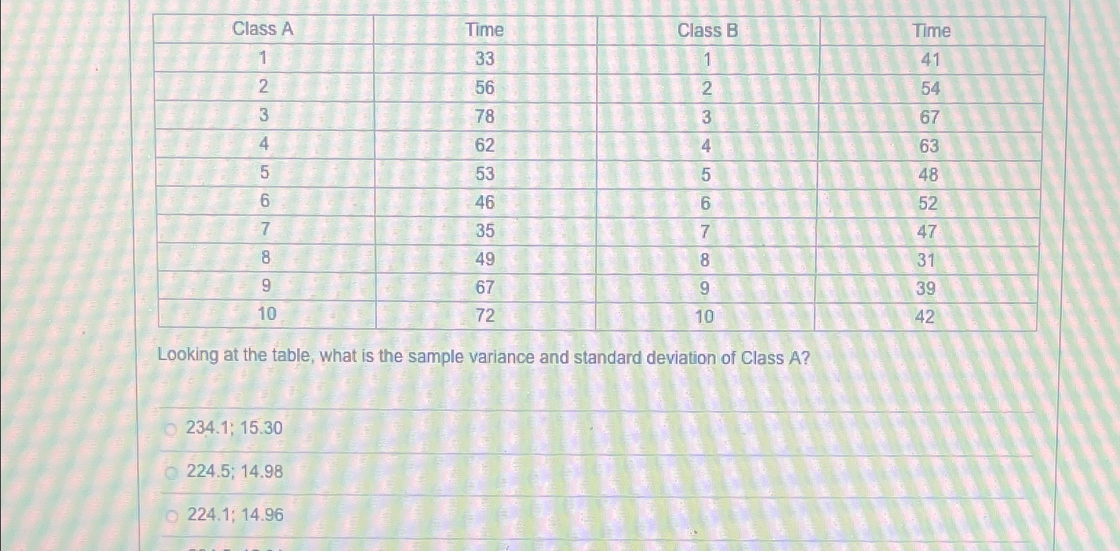 Solved \table[[Class A,Time,Class | Chegg.com