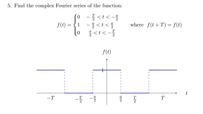 Solved - 5. Find the complex Fourier series of the function: | Chegg.com