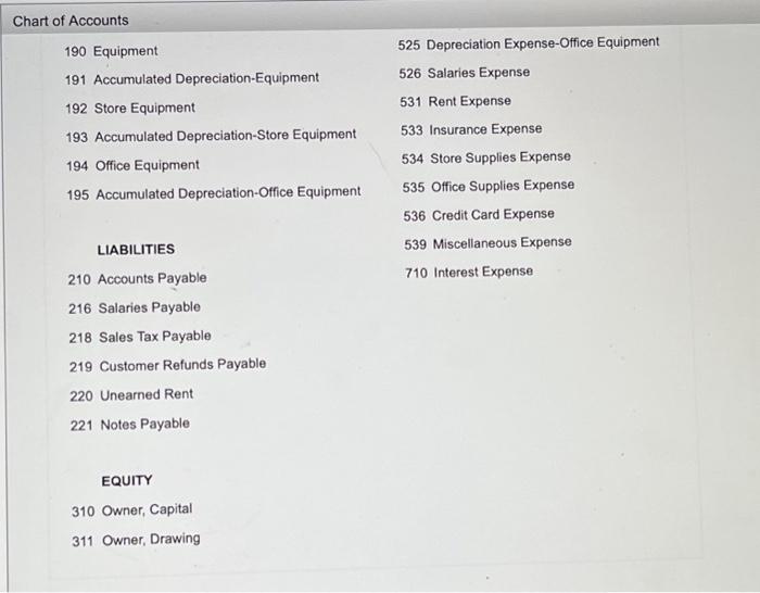 Solved General LedgerChart of Accounts 190 Equipment 525 | Chegg.com