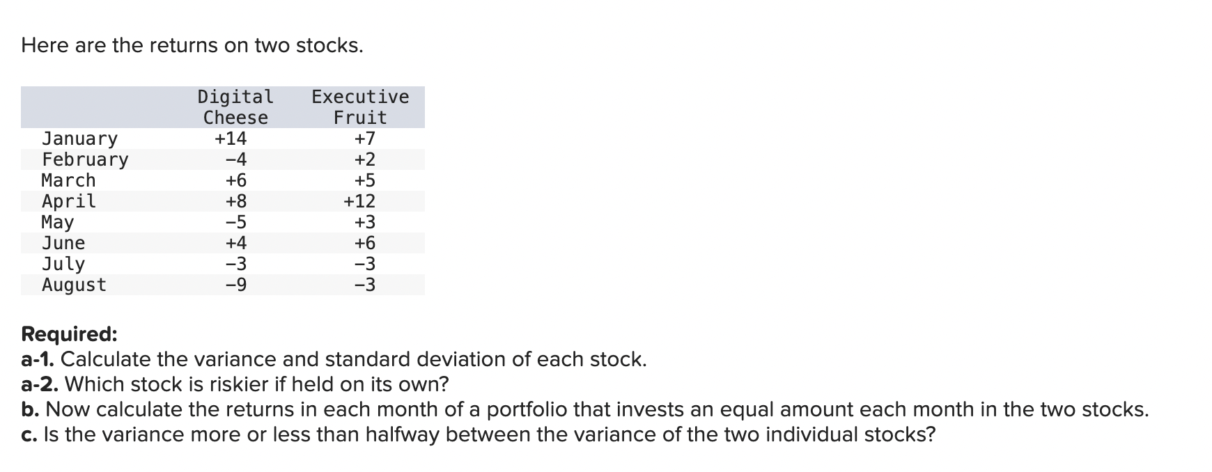 Solved Here are the returns on two stocks.Required:a-1. | Chegg.com
