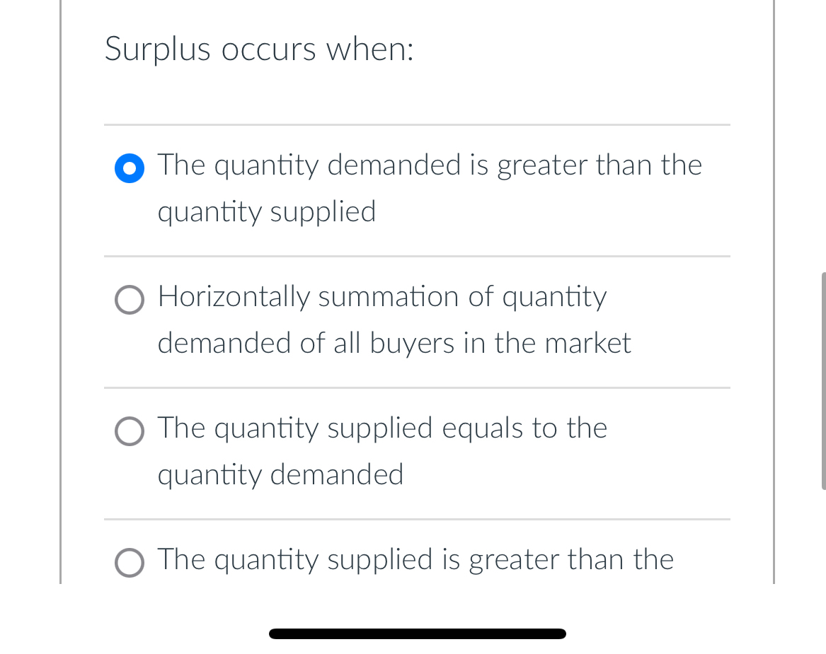 Solved Surplus occurs when:The quantity demanded is greater | Chegg.com