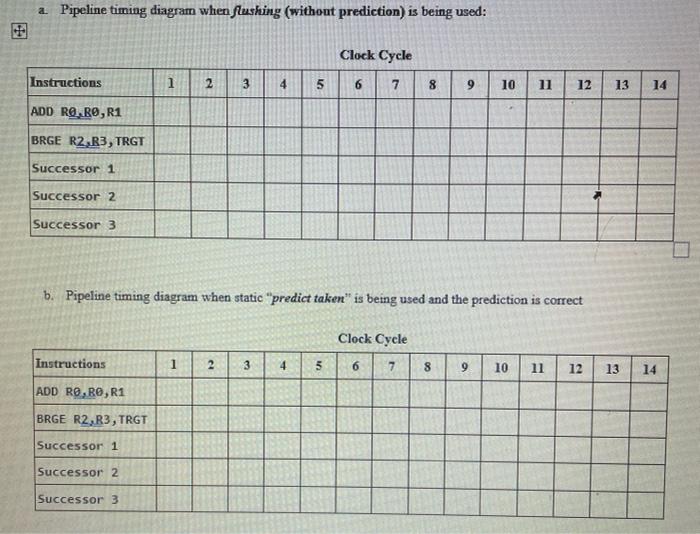 Solved Q3. [8 points] Consider executing the following code | Chegg.com