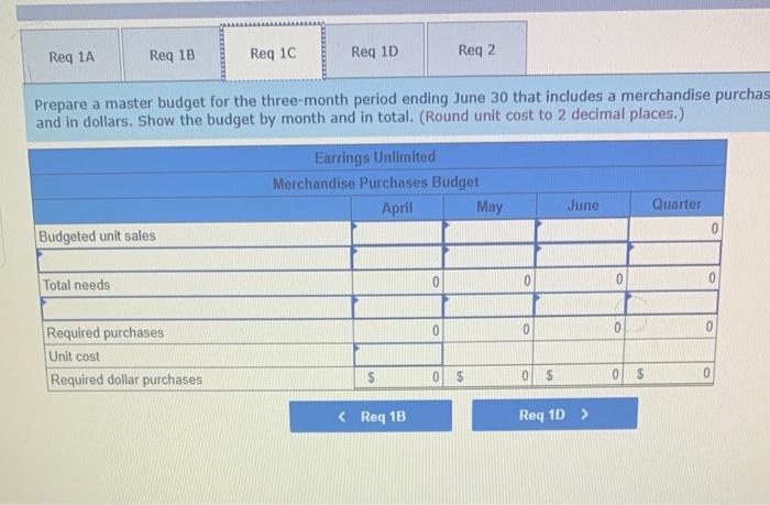 [Solved]: Case 8-33 (Algo) Master Budget with Supporting Sc