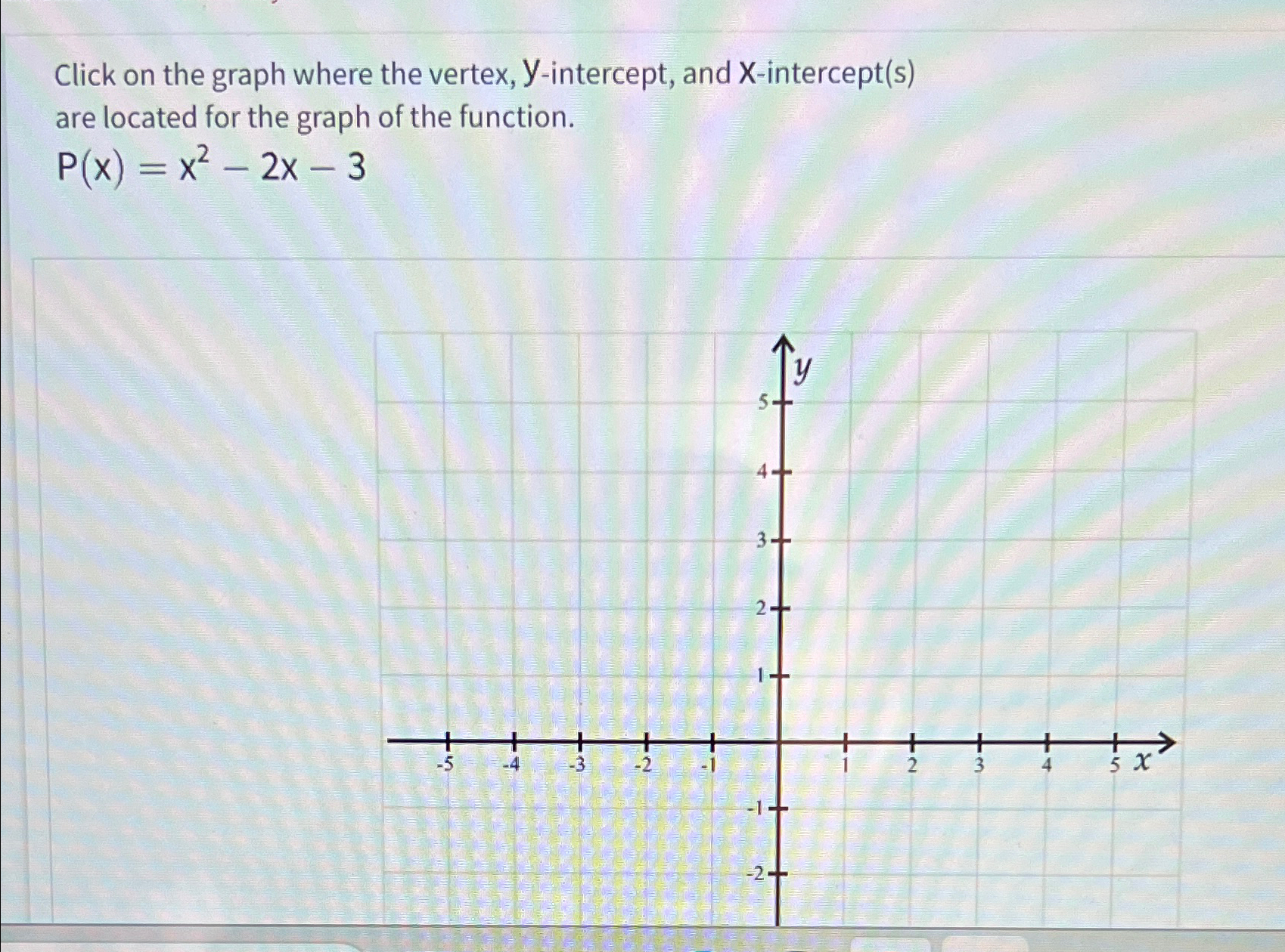 Solved Click on the graph where the vertex, Y-intercept, and | Chegg.com