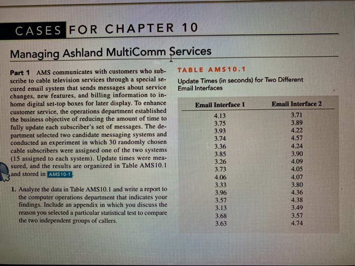 Solved CASES FOR CHAPTER 10 Managing Ashland MultiComm | Chegg.com