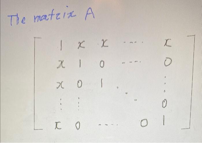 Solved Let the n×n matrix A be given in the Reference Page. | Chegg.com