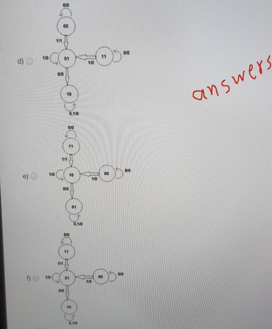 Solved (20,00 Puanlar) 3- Find the State flow diagram for | Chegg.com