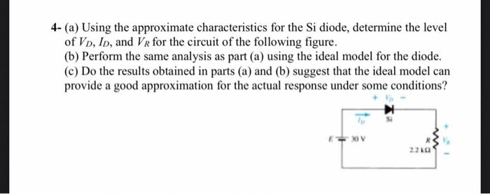 Solved 4- (a) Using the approximate characteristics for the | Chegg.com
