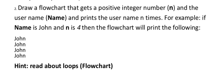 Solved 2. Draw a flowchart that gets a positive integer | Chegg.com