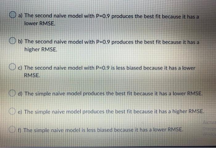 Solved Use the following table and MS Excel to produce two | Chegg.com