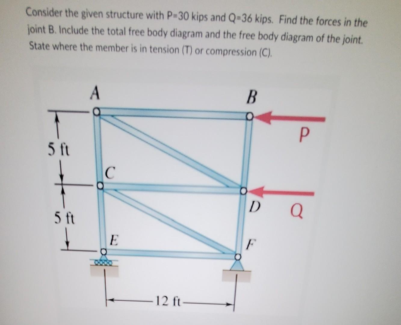 Solved Consider the given structure with P=30 kips and Q=36 | Chegg.com