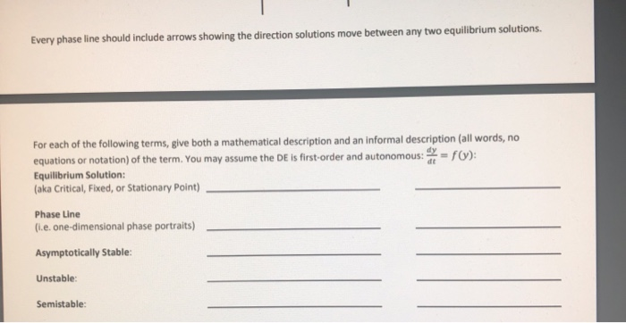 Solved Example 1: Consider the first-order autonomous | Chegg.com