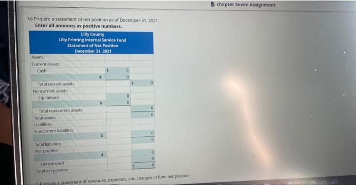 Solved Journal entries and financial statements for an | Chegg.com