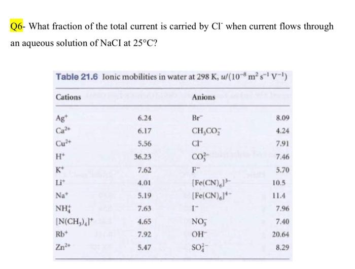 Solved Q11- After correction for the water conductivity, the | Chegg.com