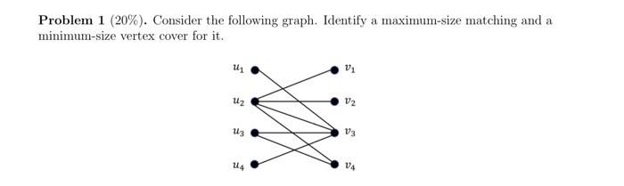 Solved Problem 1(20%). Consider the following graph. | Chegg.com