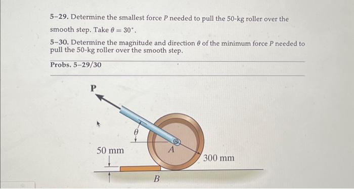Solved 5-29. Determine the smallest force P needed to pull | Chegg.com