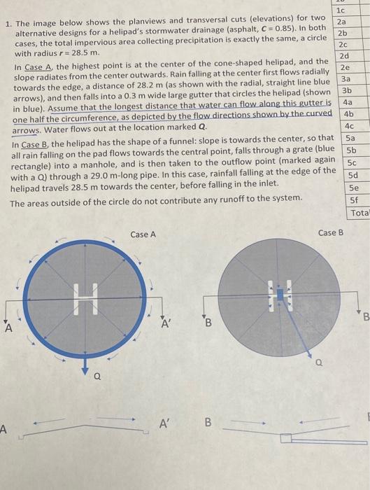 Solved За 1c 1. The image below shows the planviews and | Chegg.com