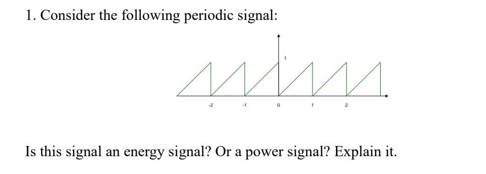 Solved Consider the following periodic signal:Is this signal | Chegg.com
