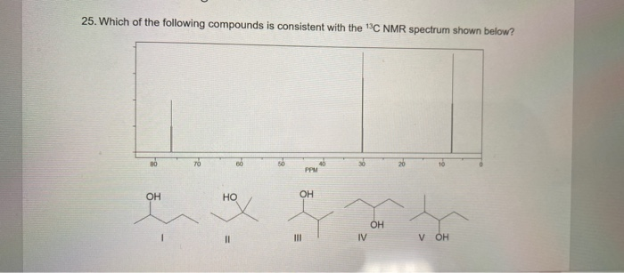 Solved 25. Which of the following compounds is consistent | Chegg.com