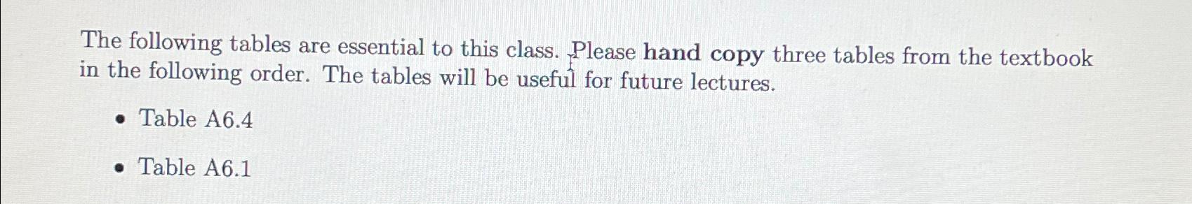 Solved The following tables are essential to this class. | Chegg.com