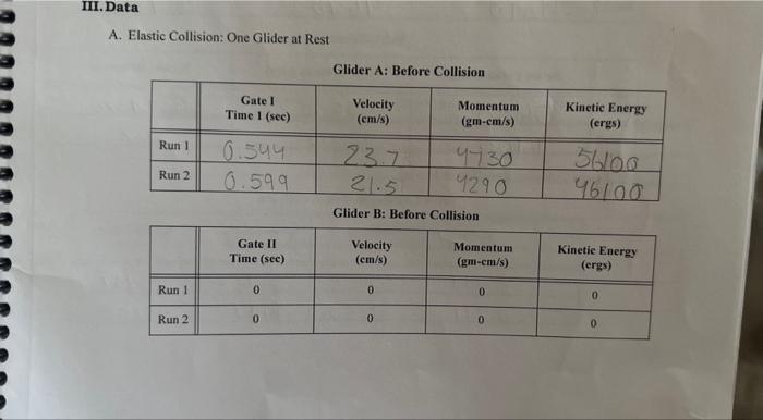Apparatus - Pasco Linear Air Track - Air Supply Pump | Chegg.com