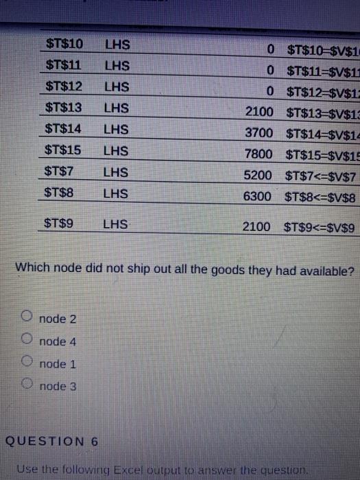 Use the following Excel output to answer the | Chegg.com