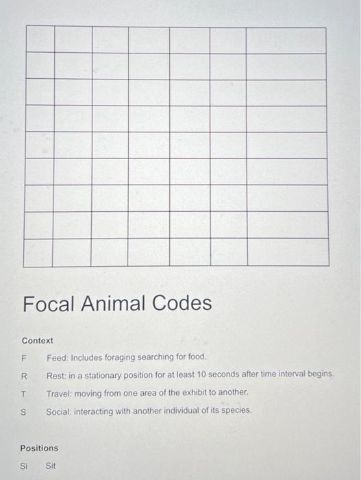 Living Primates Observation Now you will practice | Chegg.com