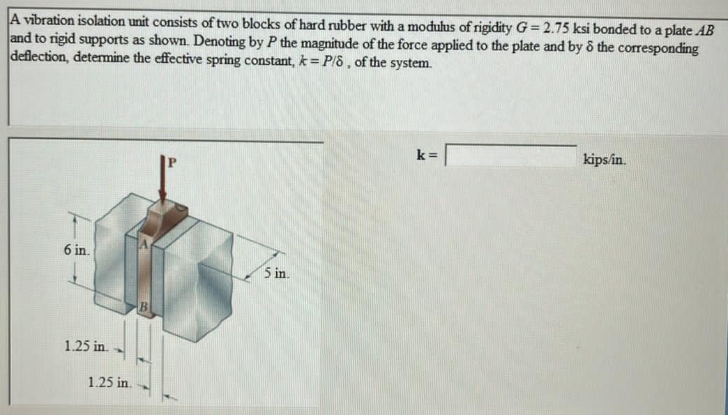Solved A vibration isolation unit consists of two blocks of | Chegg.com