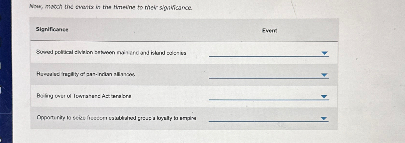Solved Now, match the events in the timeline to their | Chegg.com