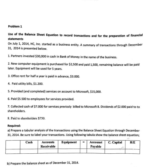 Solved Problem 1 Use of the Balance Sheet Equation to record | Chegg.com