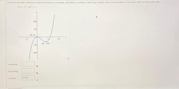 Solved f(x)=x3−6x2+1 increasing decreasing contrant | Chegg.com