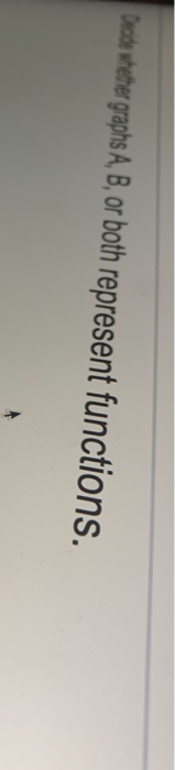 Solved Decide whether graphs A, B, or both represent | Chegg.com