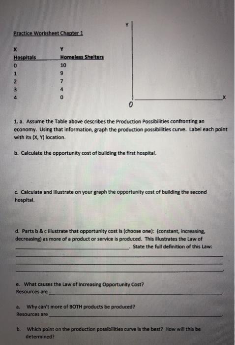 Solved Chap. 1 Appendix: Math & Graph Review 1. Slope | Chegg.com