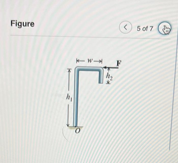 Solved Part D - Scalar analysis of an applied horizontal | Chegg.com