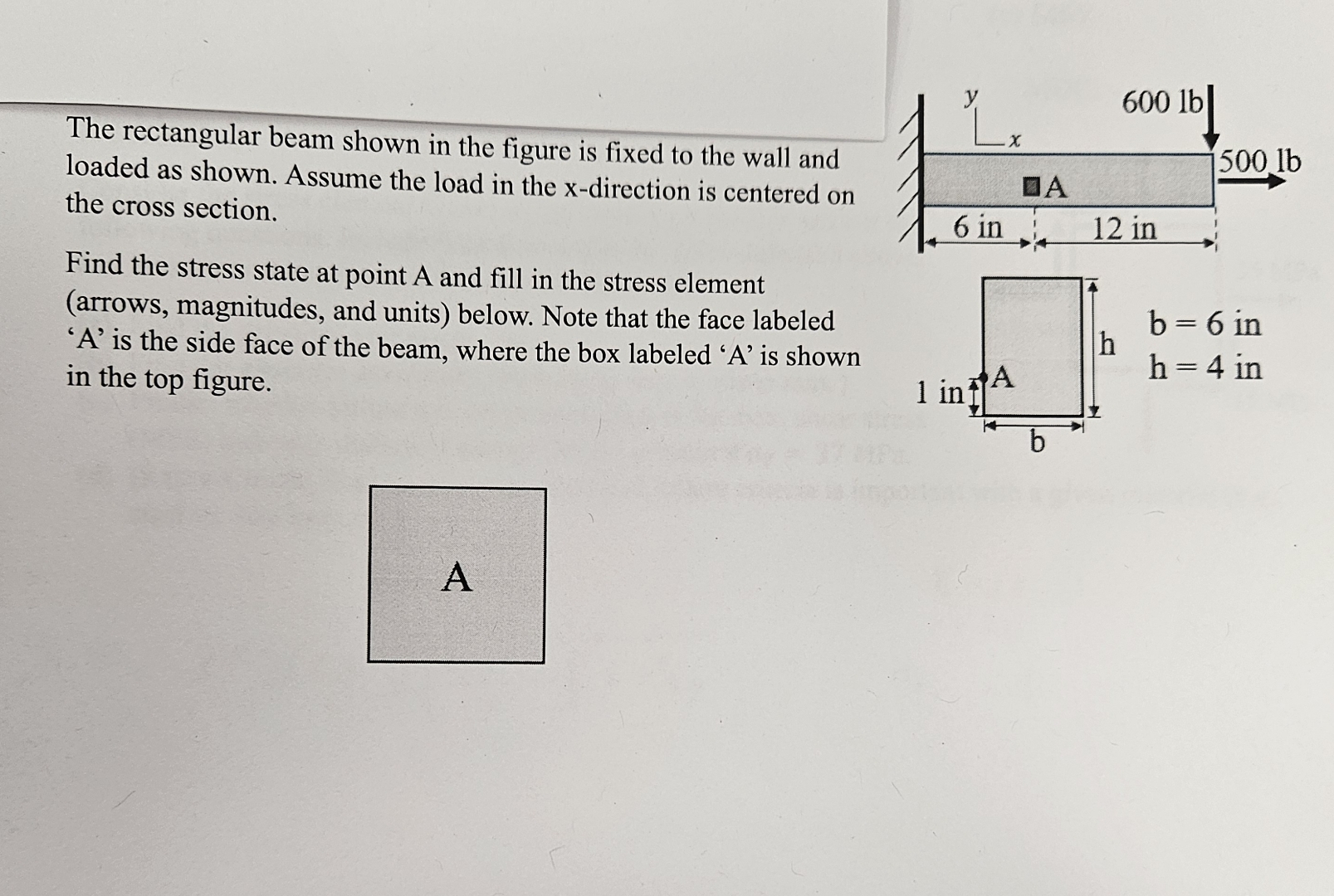 Solved The rectangular beam shown in the figure is fixed to | Chegg.com