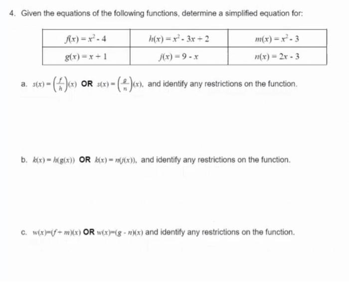 Solved Given the equations of the following functions, | Chegg.com
