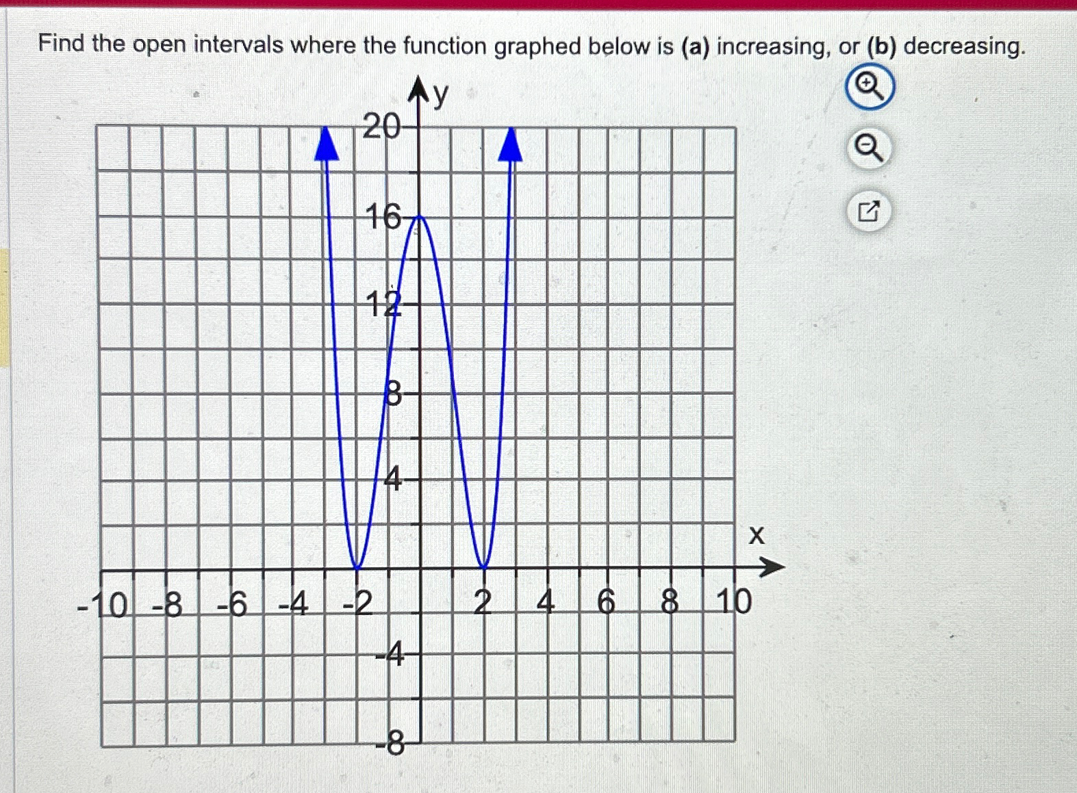 Find the open intervals where the function graphed | Chegg.com