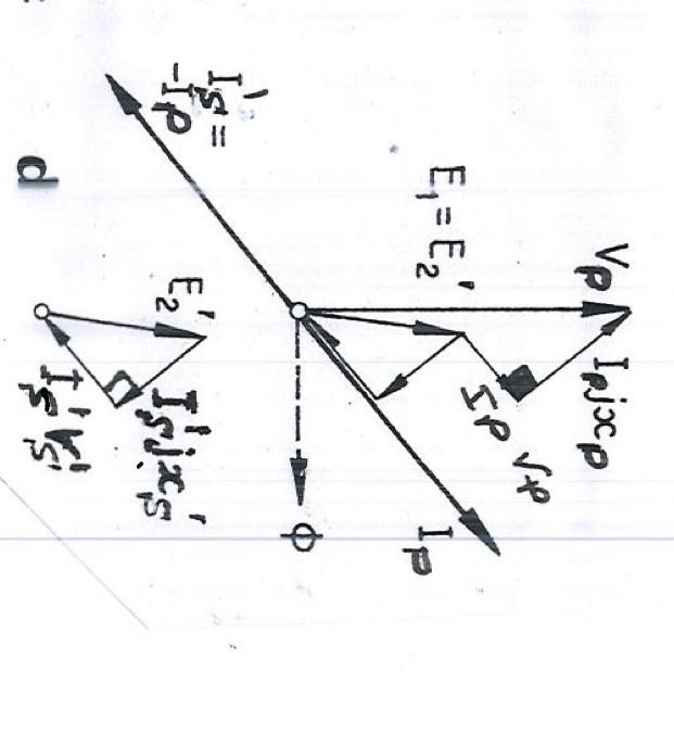 Solved can you explain this phasor diagram for short circuit | Chegg.com