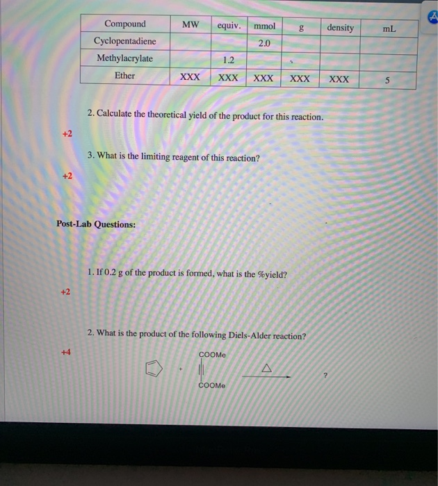 Solved MW equiv. mmol & density 2.0 Compound Cyclopentadiene | Chegg.com