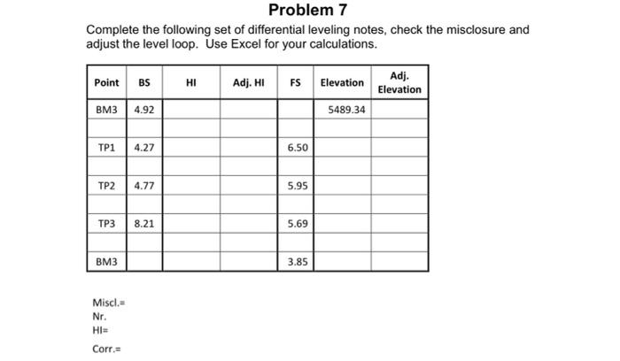 Solved Problem 7 Complete the following set of differential | Chegg.com