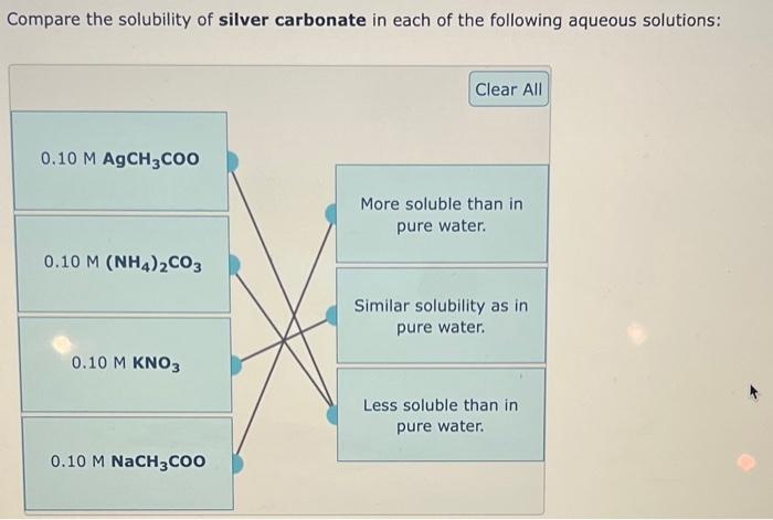 Solved Compare the solubility of silver carbonate in each of | Chegg.com