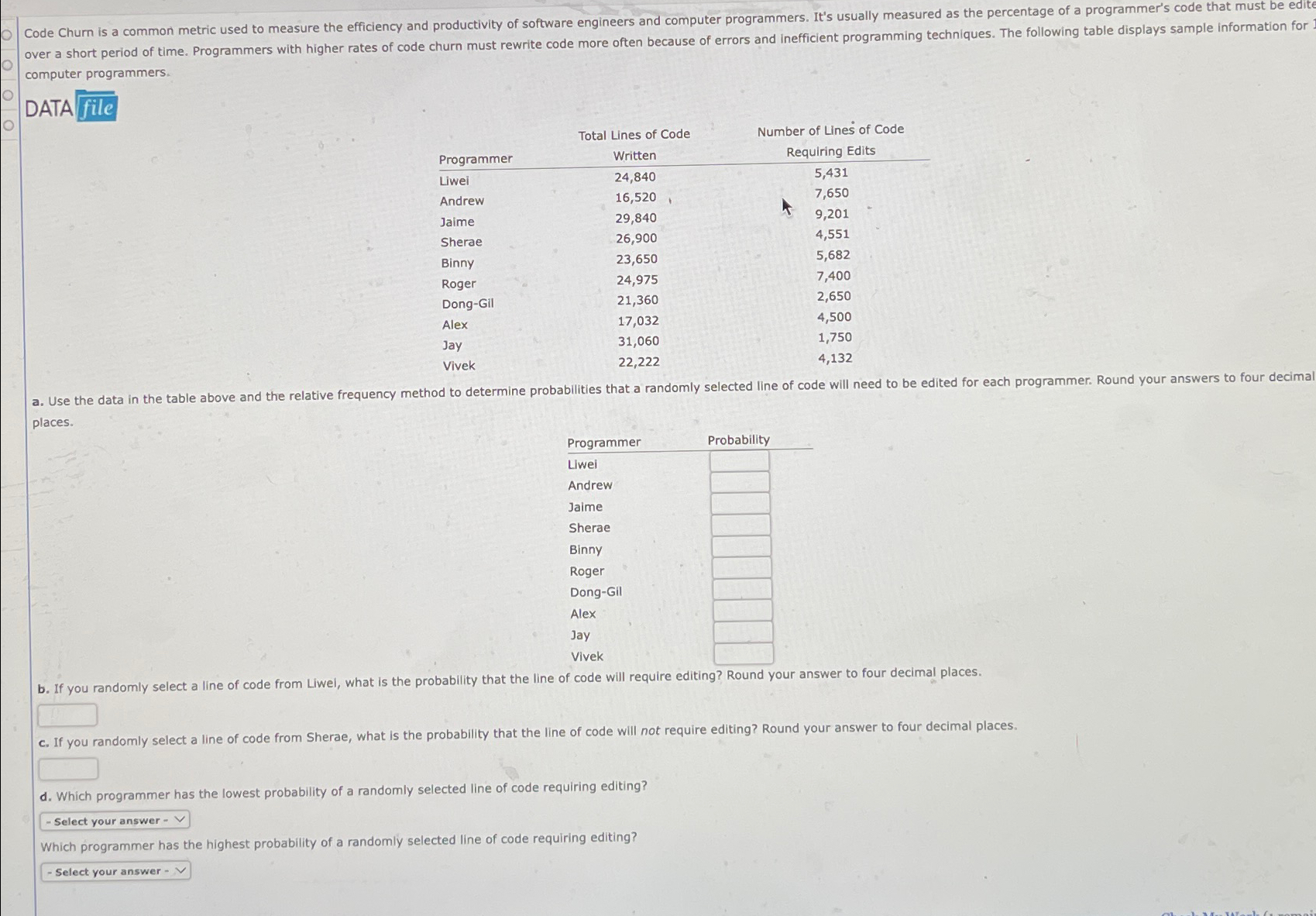 Solved computer programmers.DATA f2ile | Chegg.com