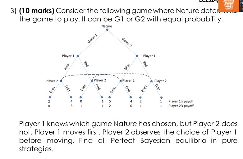 Solved 3) (10 ﻿marks) ﻿Consider the following game where | Chegg.com