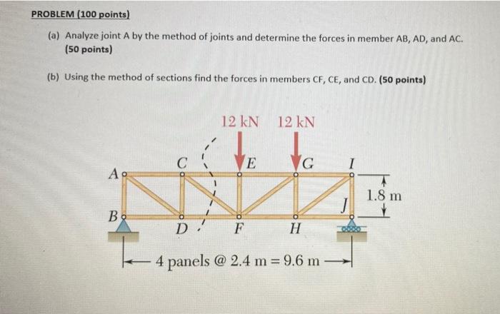 Solved PROBLEM (100 points) (a) Analyze joint A by the | Chegg.com