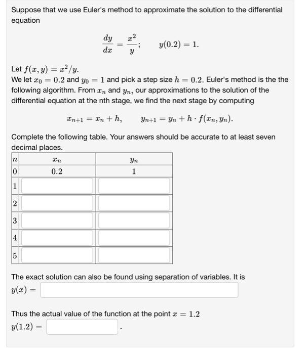 Solved Suppose that we use Euler's method to approximate the | Chegg.com