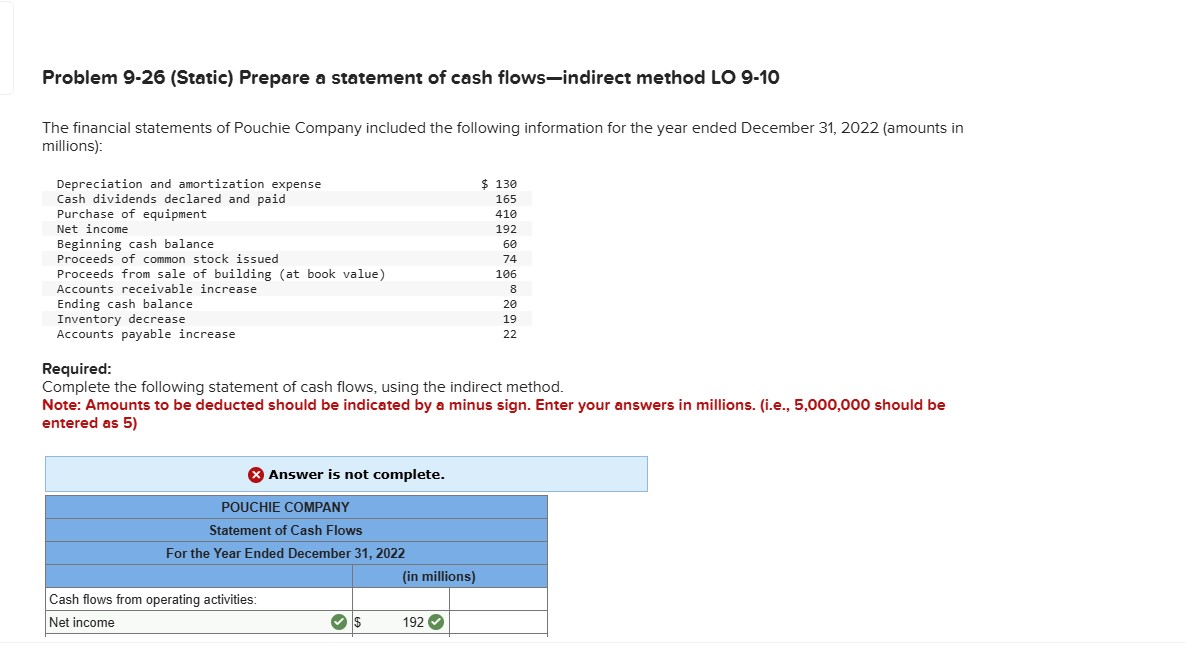 Solved Problem 9-26 (Static) ﻿Prepare a statement of cash | Chegg.com